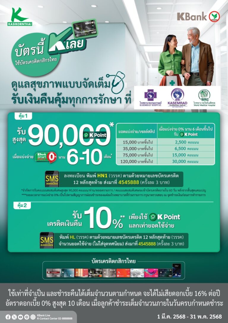 แพ็กเกจและโปรโมชั่น - Kasemradinter